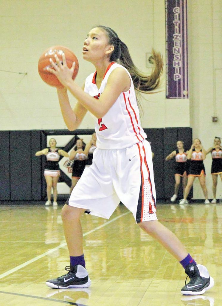 Aztec girls basketball team aiming for championship, community revival ...